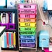 10 Drawer Cart Labels | Editable - Etsy