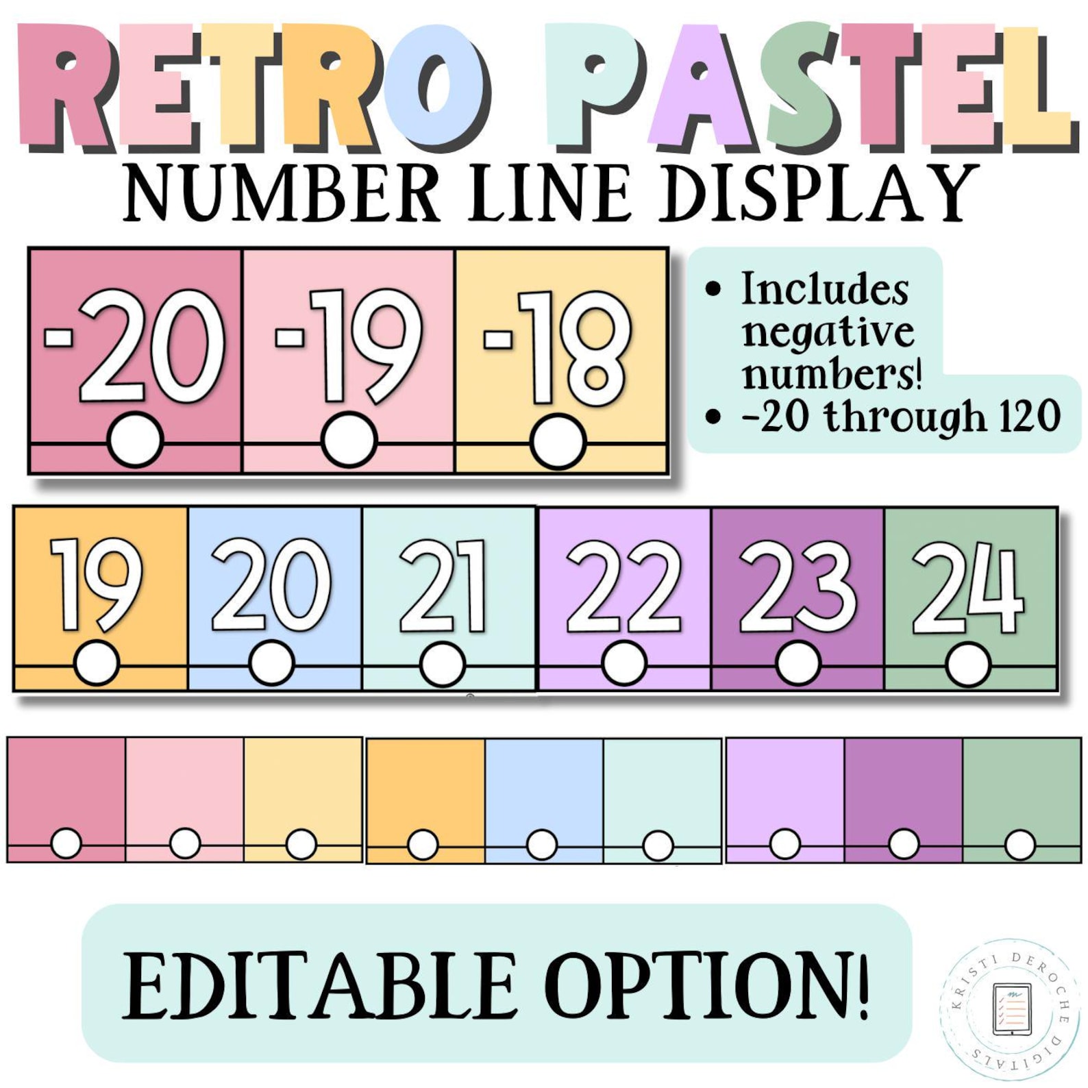 Classroom Number Line Display With Negative, Retro Pastel Classroom ...