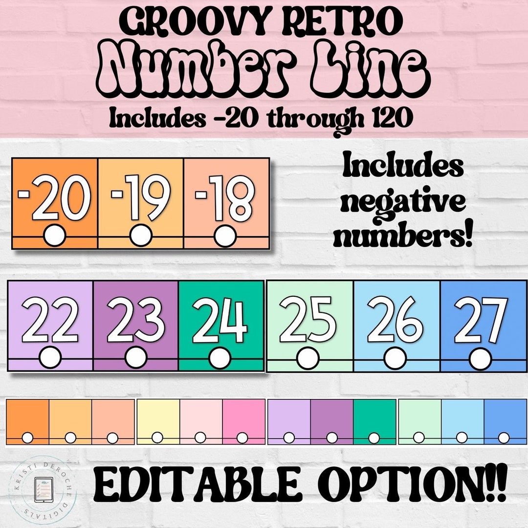 Classroom Number Line Display With Negative Numbers, Retro Groovy ...