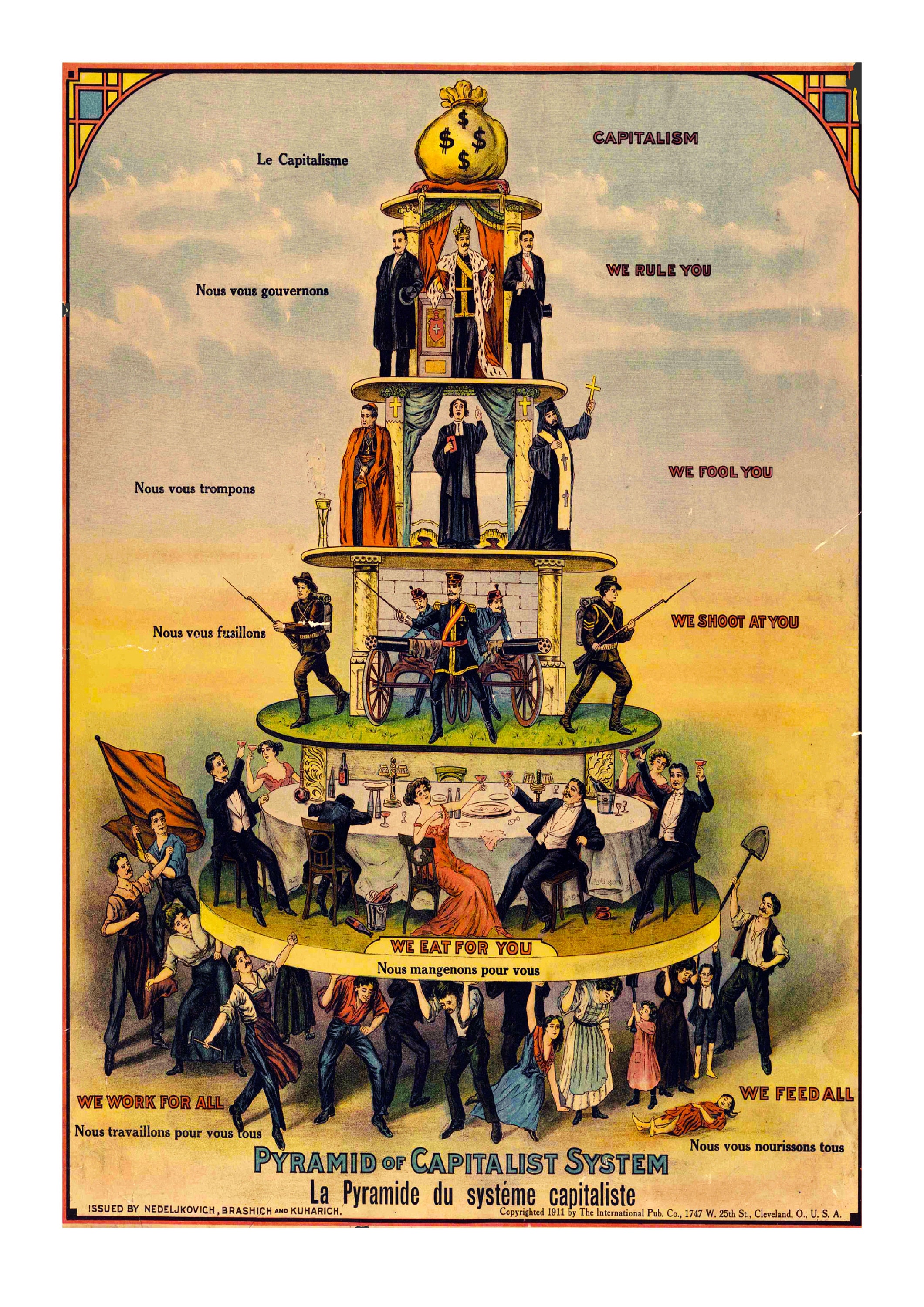 Art Print the Pyramid of the Capitalist System. 1911 American ...