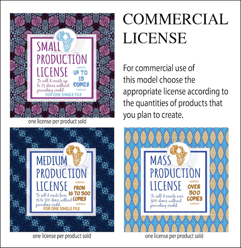 AFRICAN Yellow Bogolan Patterns Pack of 12 - Africa - Digital Paper ...