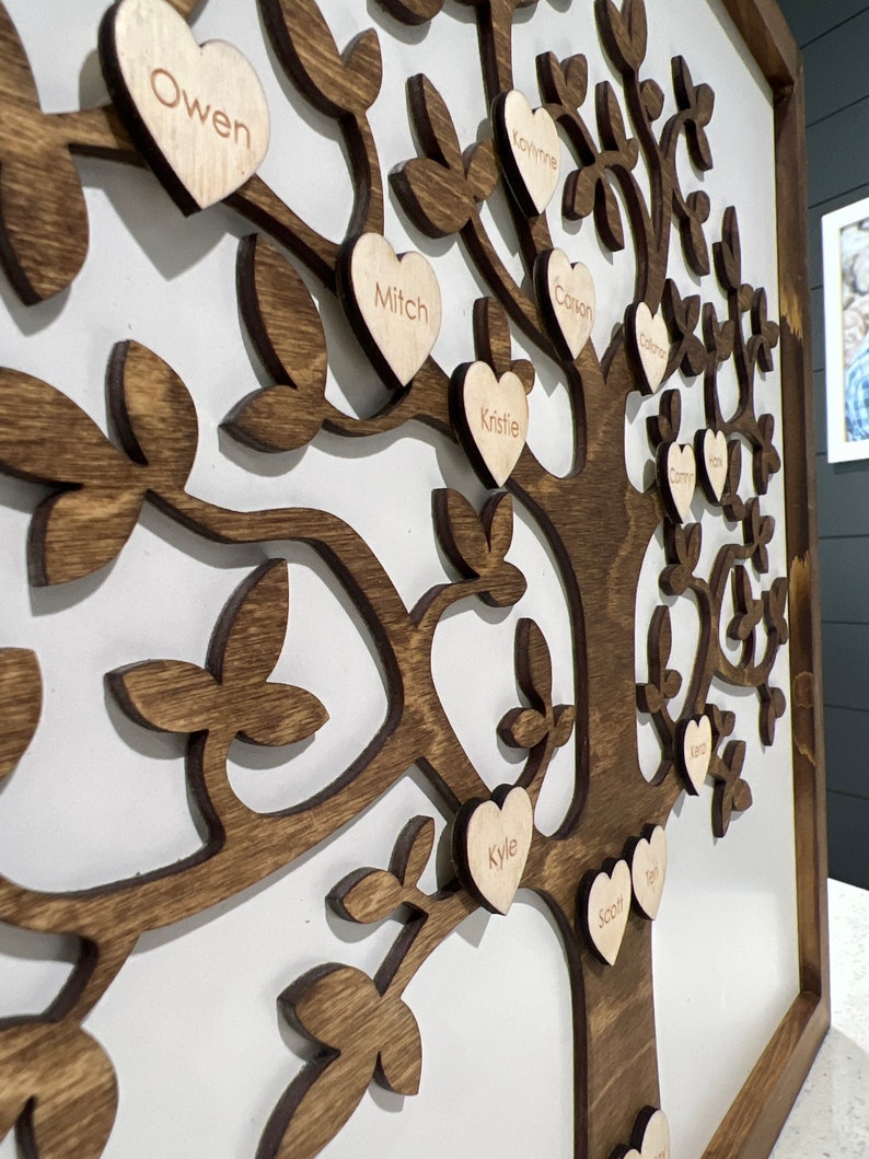 Custom Family Tree Sign With Names – Engraved Wooden Family Name Sign ...