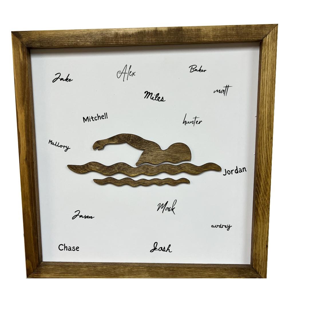 Write-on SWIM Coach Appreciation Gift | End of Season Gift | Team Gift ...
