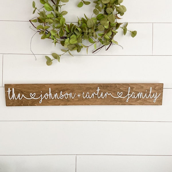 Family Signs - Etsy