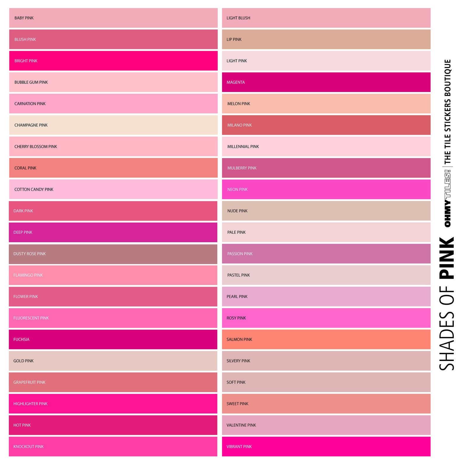 PINK Solid Color Chart - Peel and Stick Tile for Wall and Floor, 1 X 12 ...