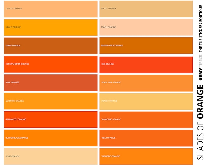 GREEN Solid Color Chart Peel and Stick Tile for Wall and Floor, 1 X 12 ...