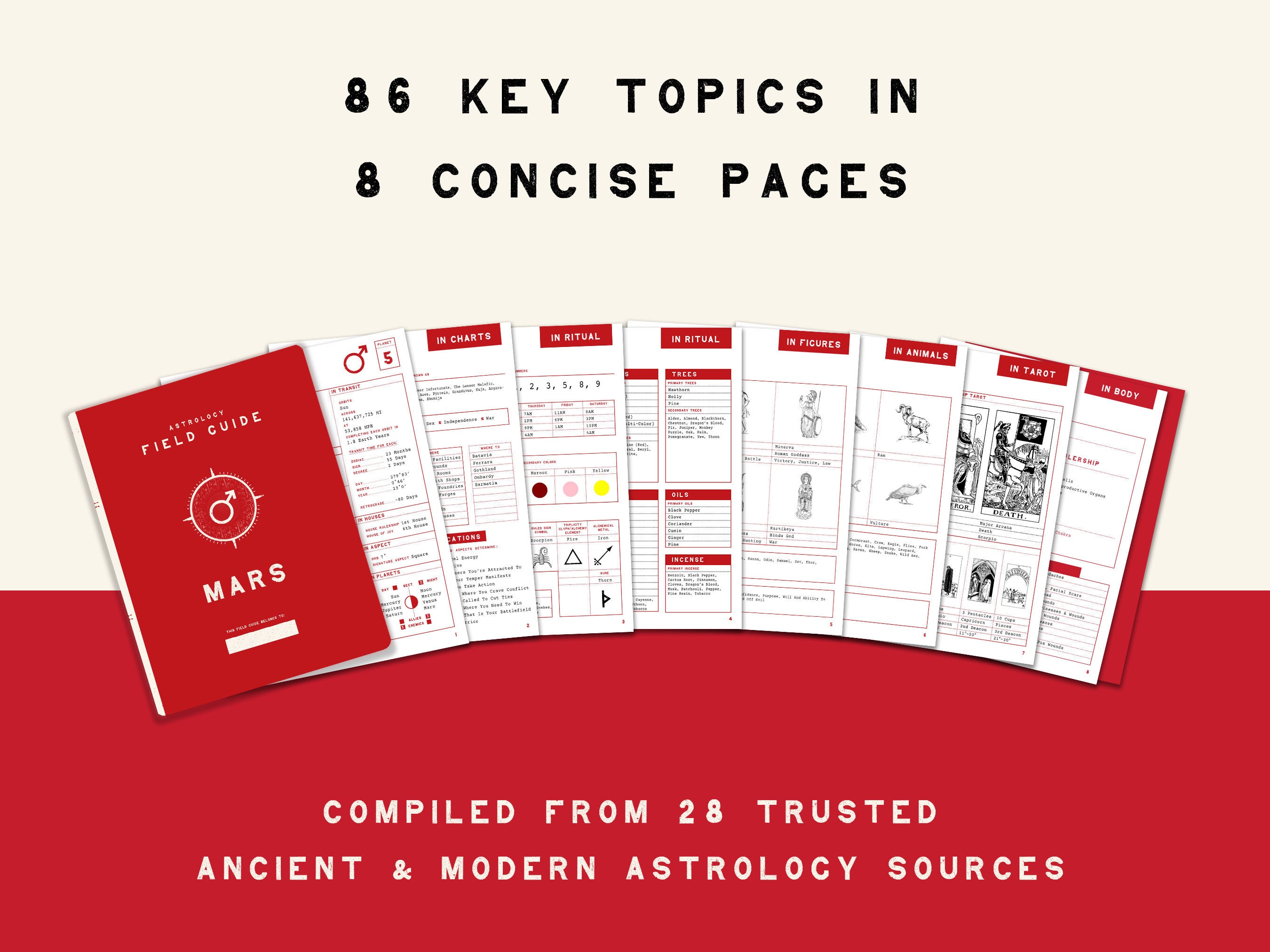 MARS Astrology Field Guide | Printable Instant Digital Download ...
