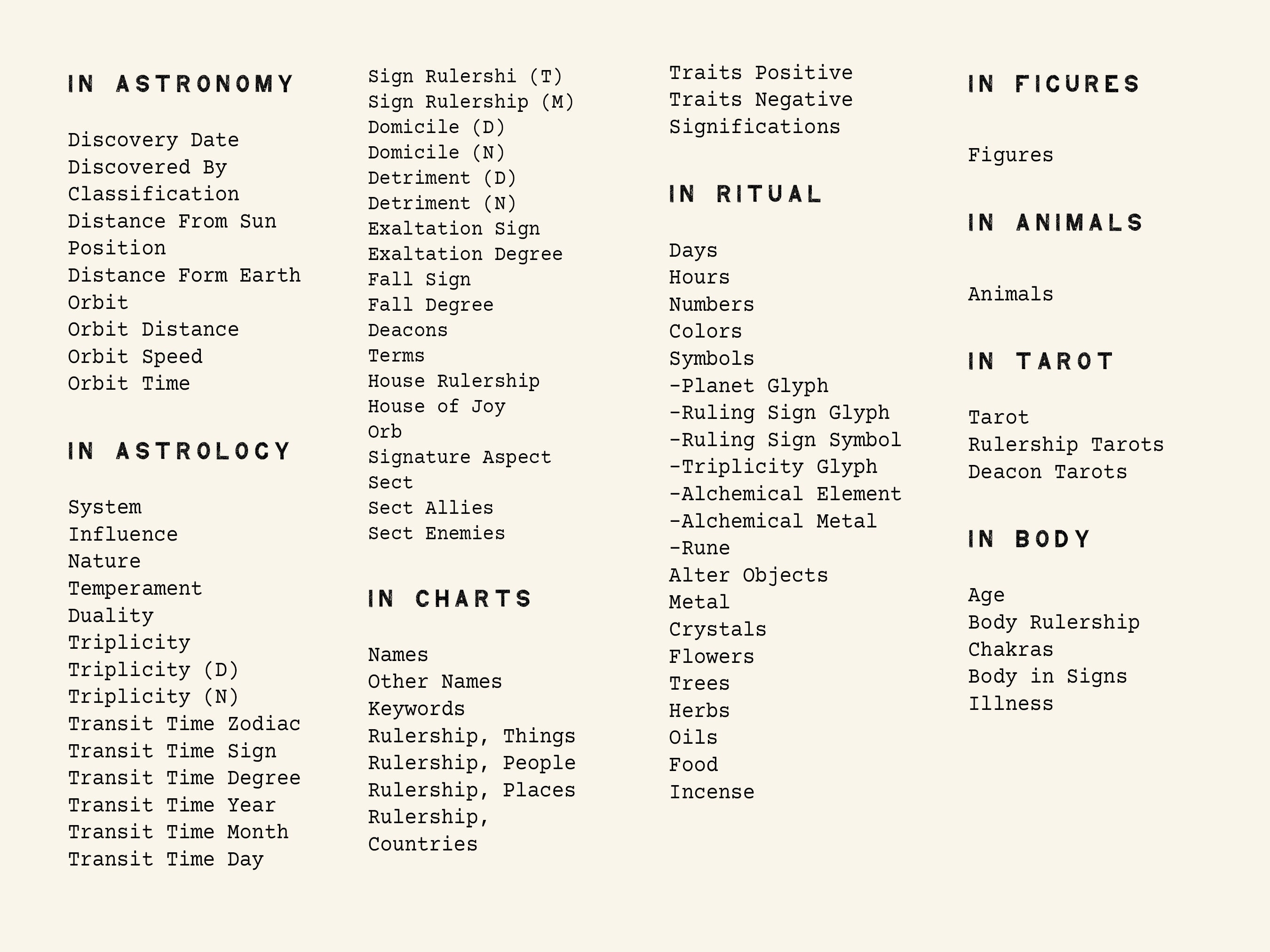MARS Astrology Field Guide | Printable Instant Digital Download ...
