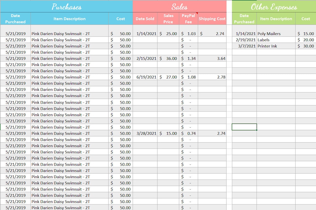 BST Tracker Spreadsheet/reseller Spreadsheet Template - Etsy