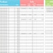 BST Tracker Spreadsheet/reseller Spreadsheet Template | Etsy