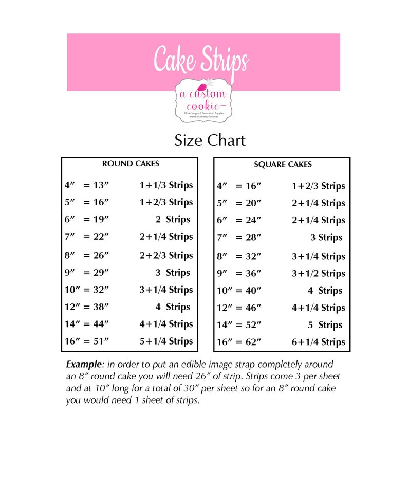 Red & White Gingham Edible Image Cake Strips Pre-cut - Birthday Toppers ...