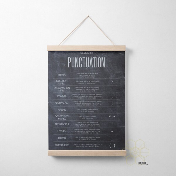 Punctuation Poster - Etsy