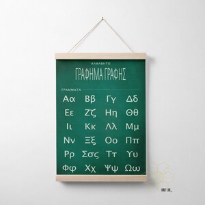 Greek Writing Alphabet Chart Classroom Poster or Homeschool Decor With ...
