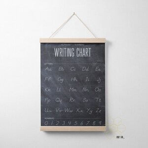 D'nealian Block Writing Chart Classroom Poster or Homeschool Decor With ...