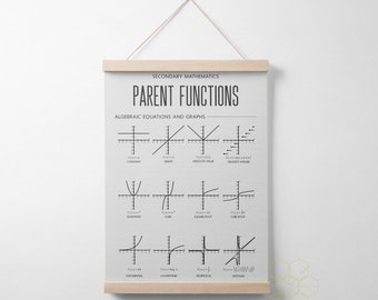 Fractions Chart Classroom Poster or Homeschool Decor With Hanger Frame ...