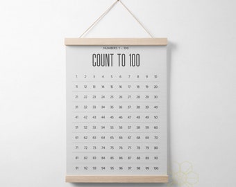 Fractions Chart Classroom Poster or Homeschool Decor With Hanger Frame ...