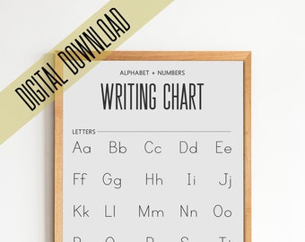 Print Writing Chart Classroom Poster or Homeschool Decor not - Etsy