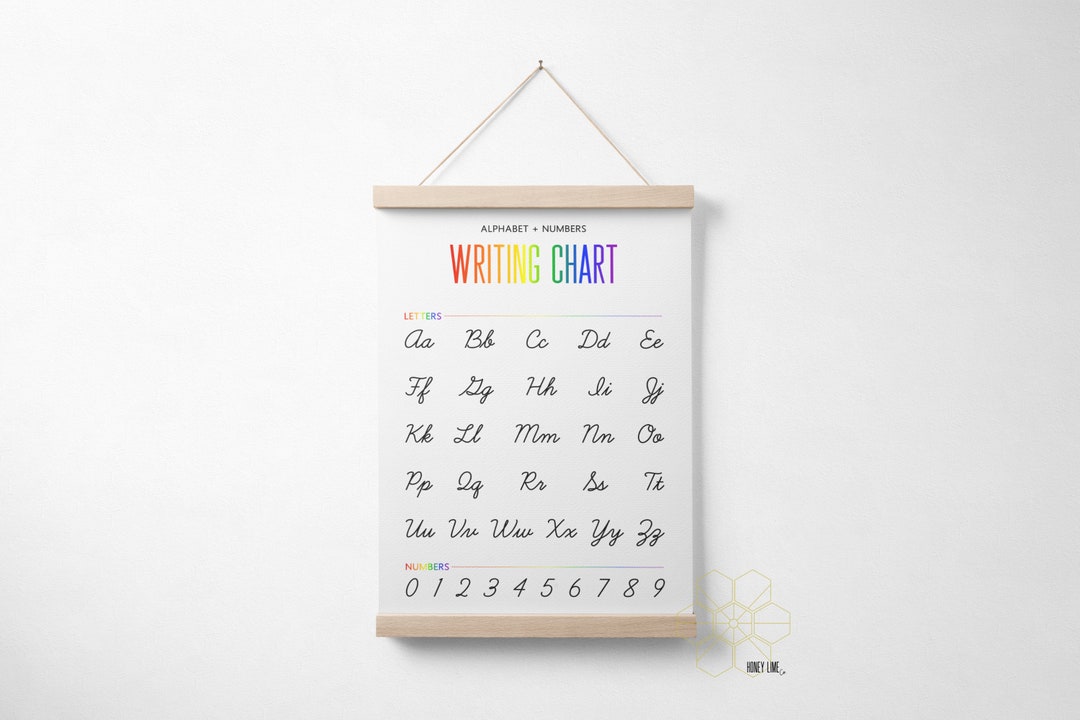 Rainbow Style Cursive Writing Chart Classroom Poster or Homeschool ...