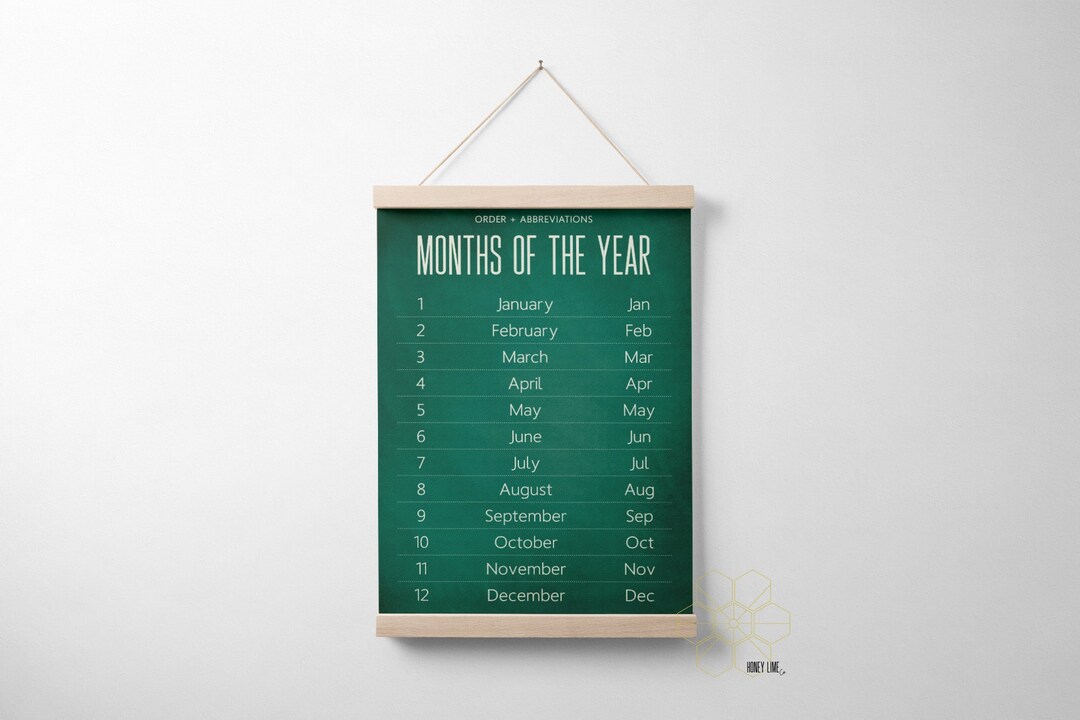 Months of the Year Classroom Poster or Homeschool Decor With Hanger ...