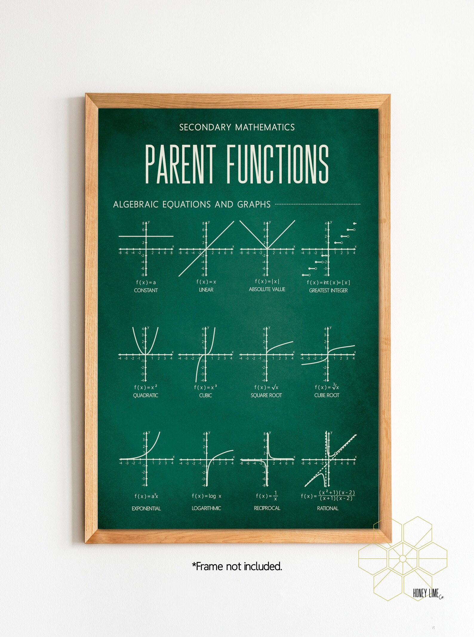 Parent Functions Algebra Chart for Homeschool Decor or | Etsy