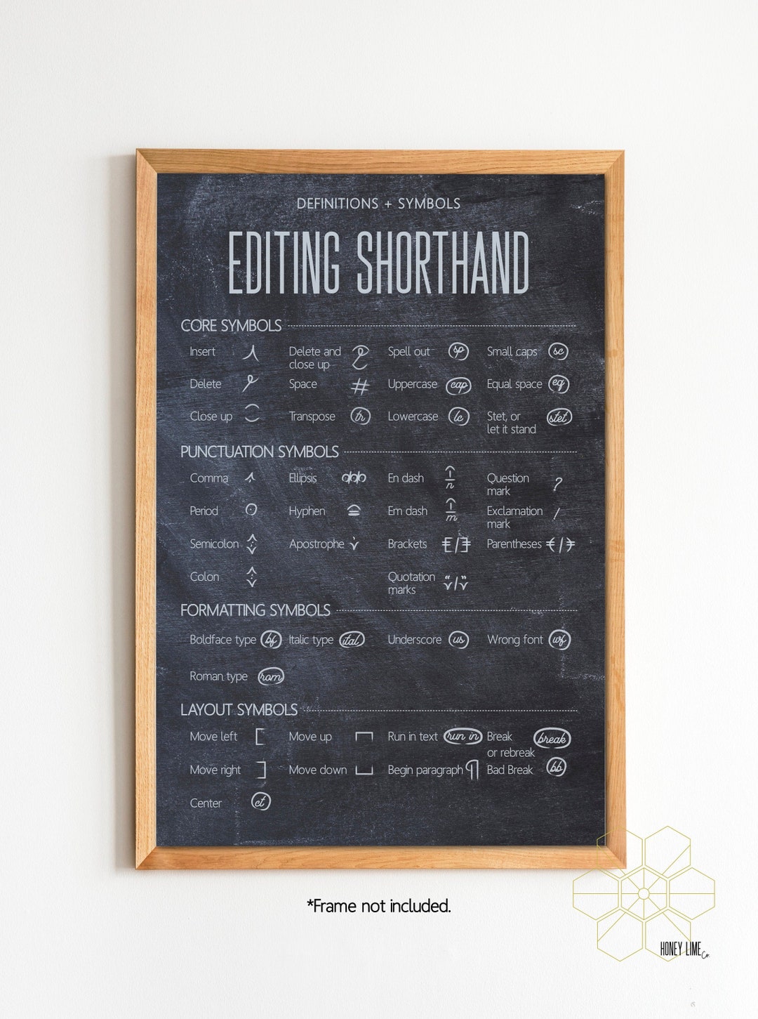 Editing Shorthand Office Decor or Classroom Poster not - Etsy