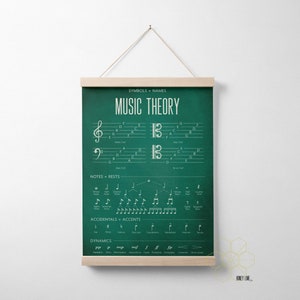 Music Theory Classroom Poster or Homeschool Decor With Hanger Frame - Etsy
