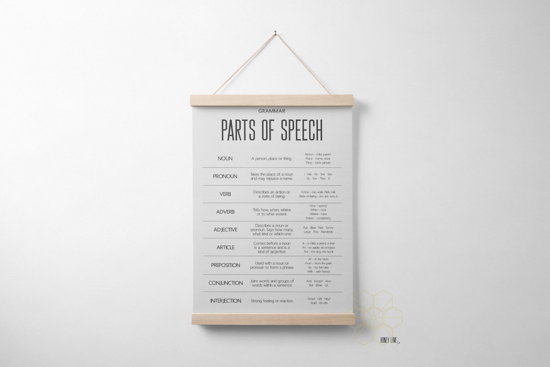 Parts of Speech Grammar Chart for Homeschool or Classroom - Etsy