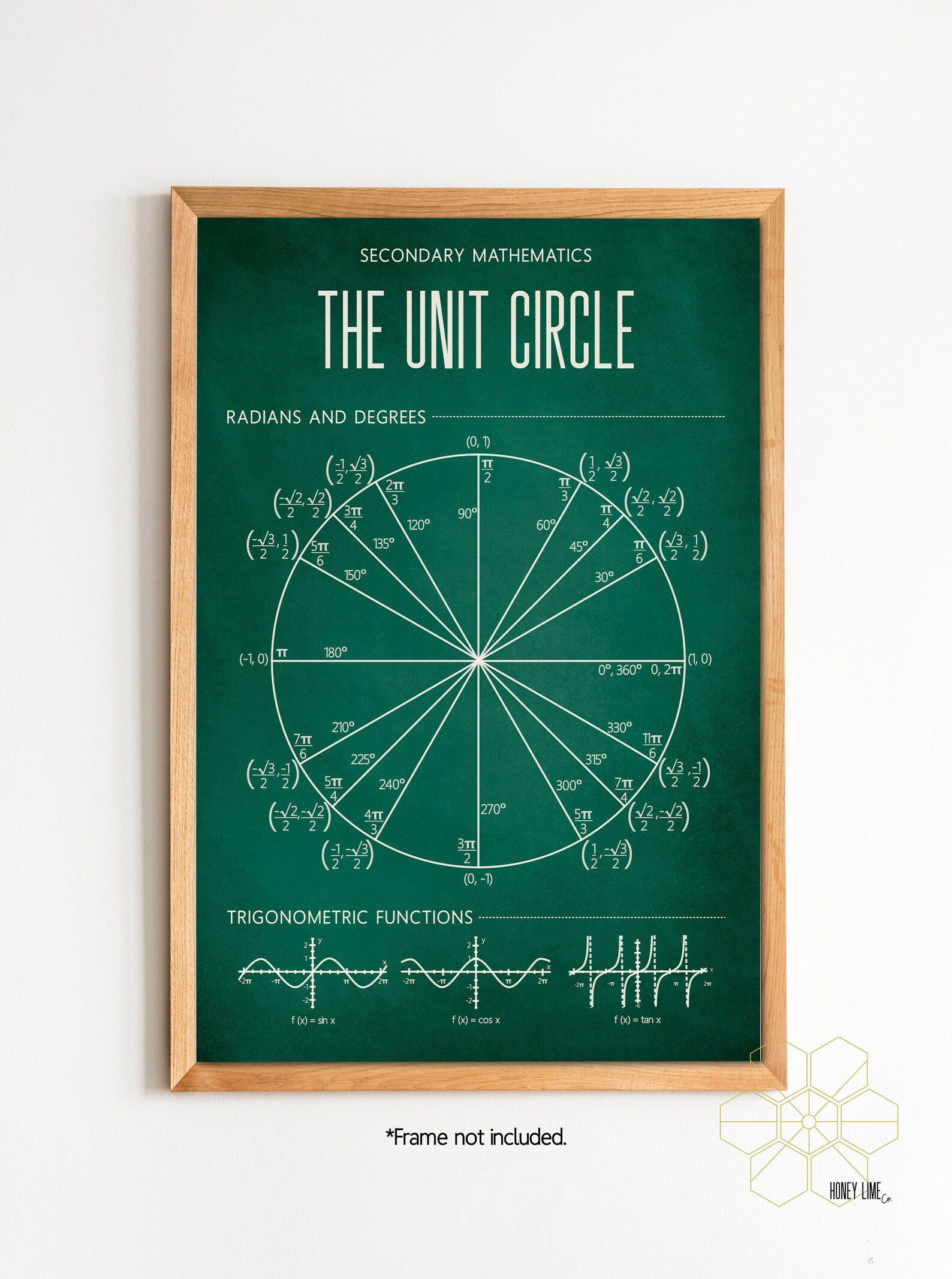 The Unit Circle Chart for Homeschool Decor or Classroom Poster | Etsy