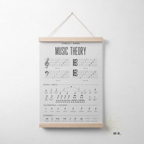 Music Teacher Classroom Printable Poster Classroom Decor - Etsy