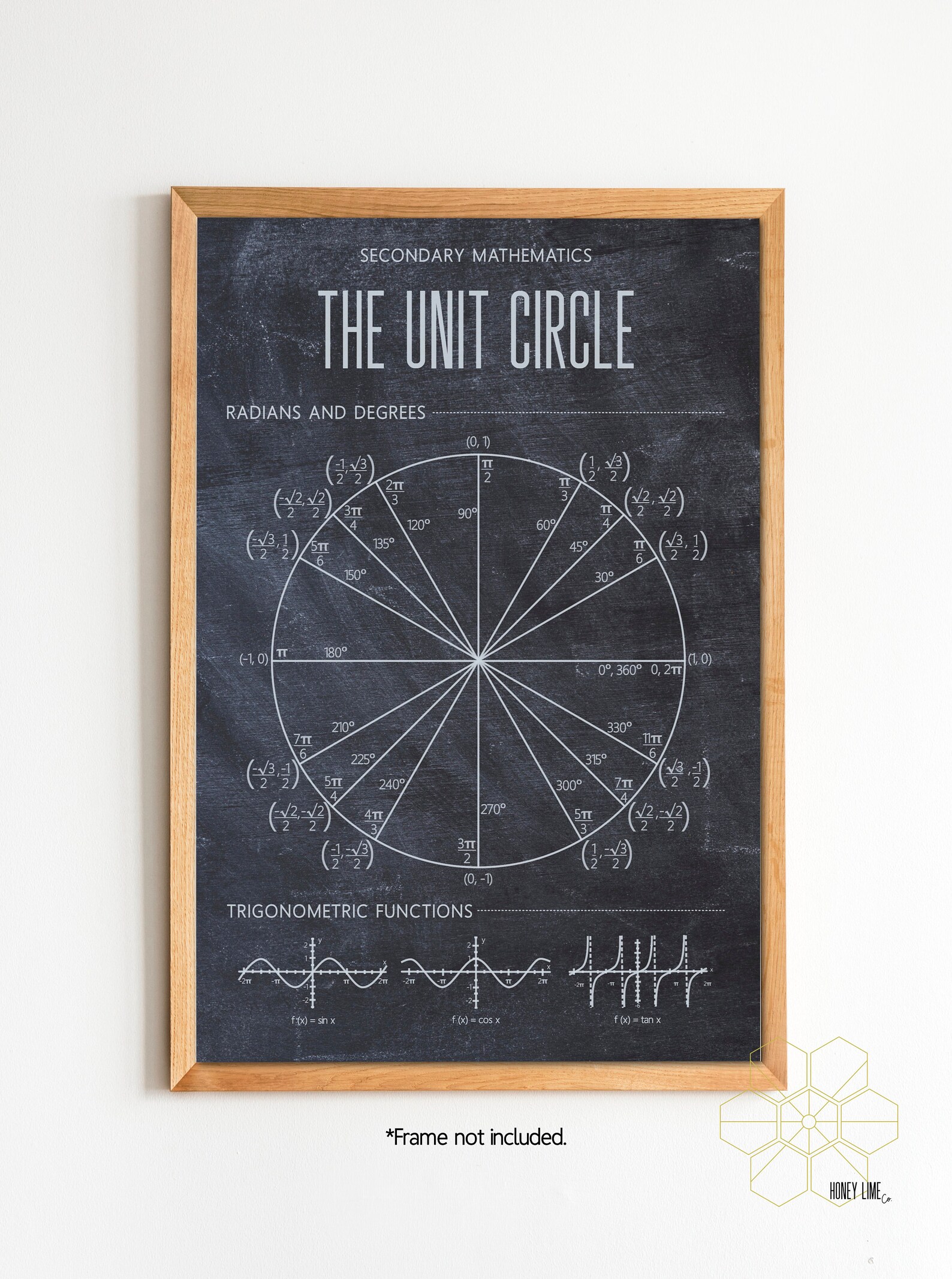 The Unit Circle Chart for Homeschool Decor or Classroom Poster | Etsy