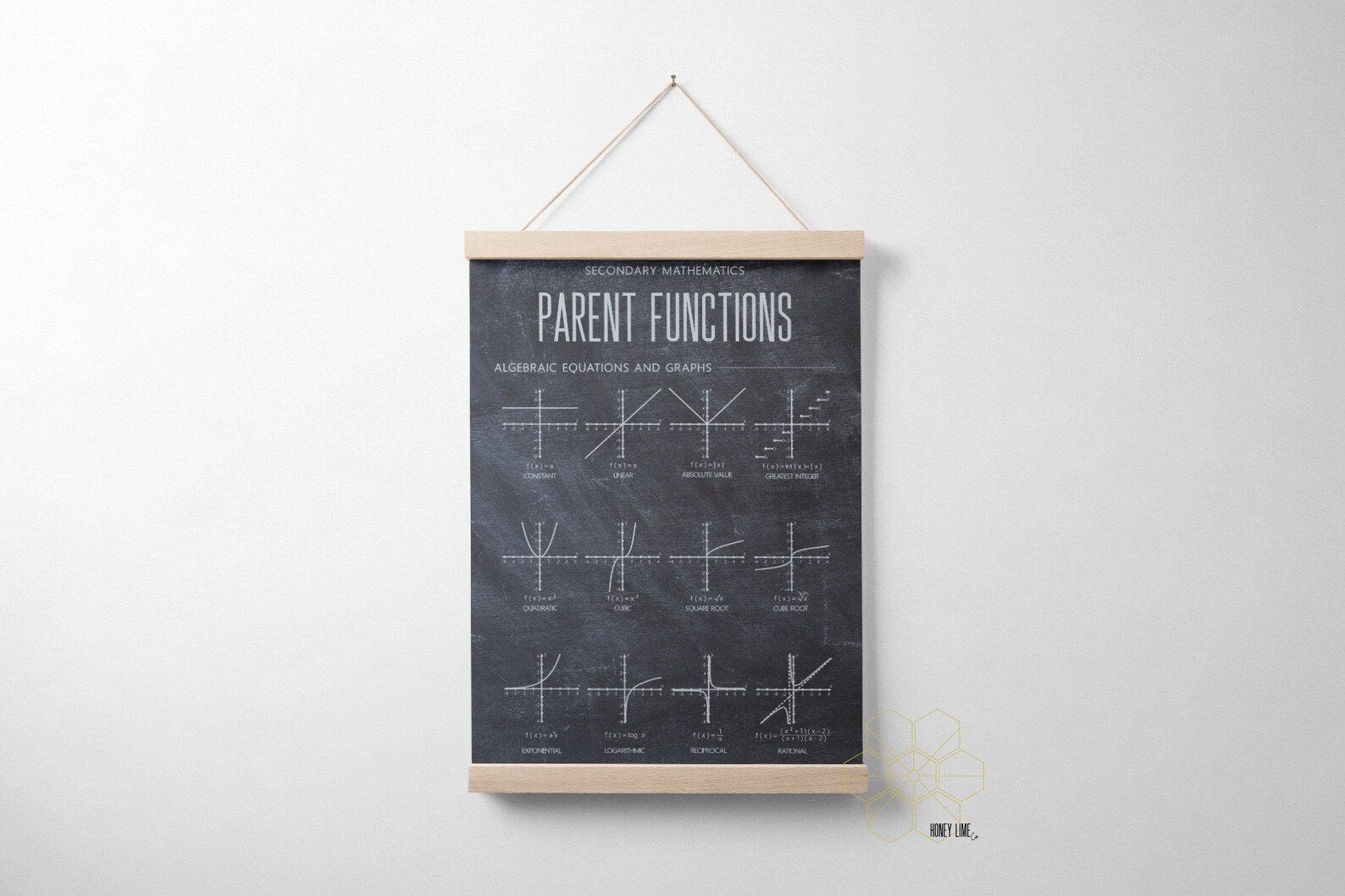 Parent Functions Algebra Chart for Homeschool Decor or - Etsy