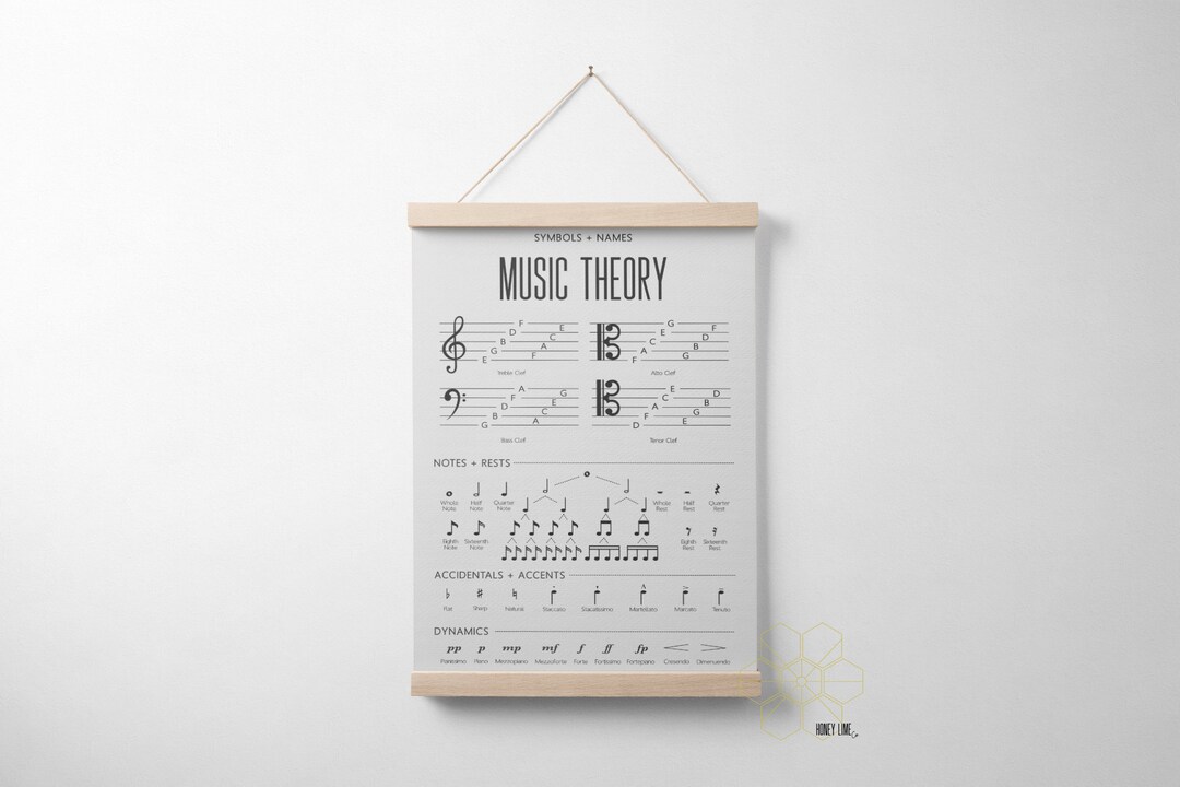Music Theory Classroom Poster or Homeschool Decor With Hanger Frame - Etsy