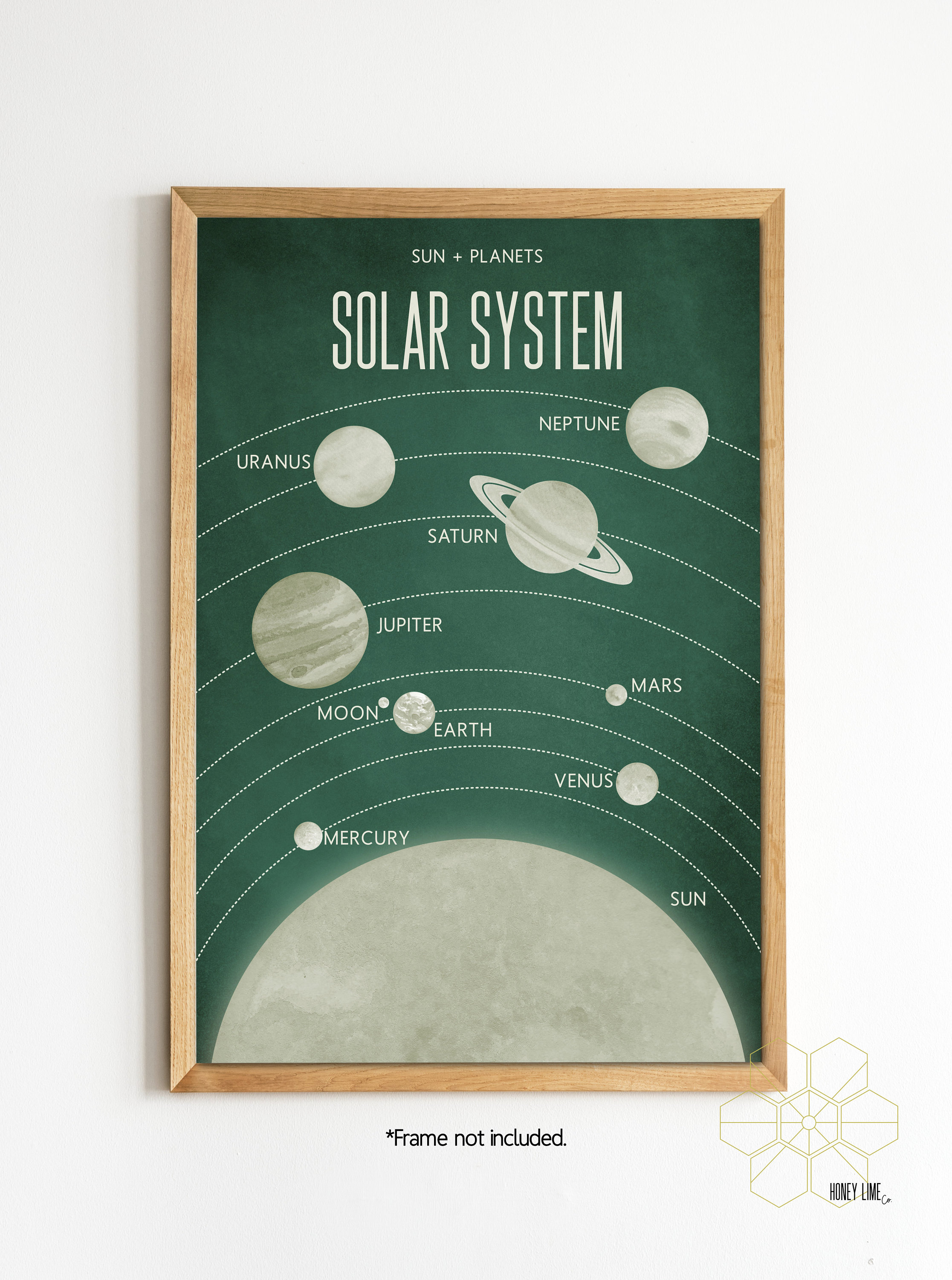 Solar System Classroom Poster or Homeschool Decor not Framed | Etsy UK