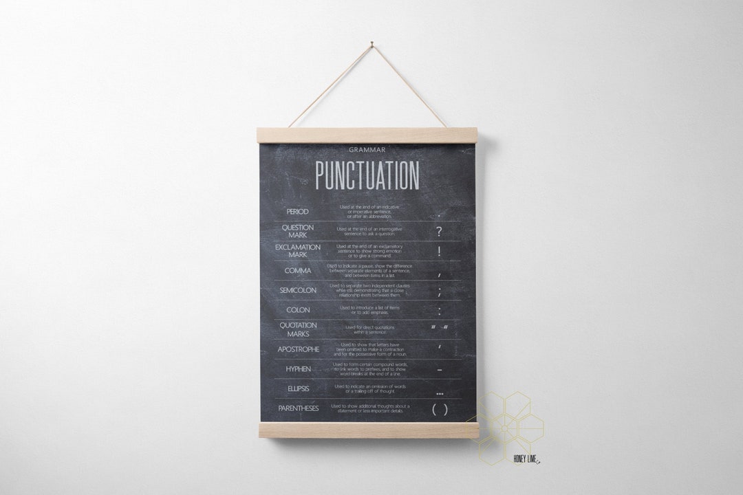 Punctuation Grammar Chart for Homeschool or Classroom Poster With ...