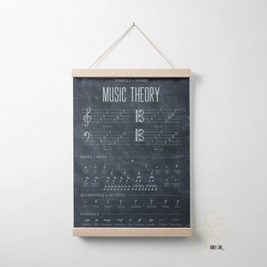 Music Theory Classroom Poster or Homeschool Decor With Hanger Frame - Etsy
