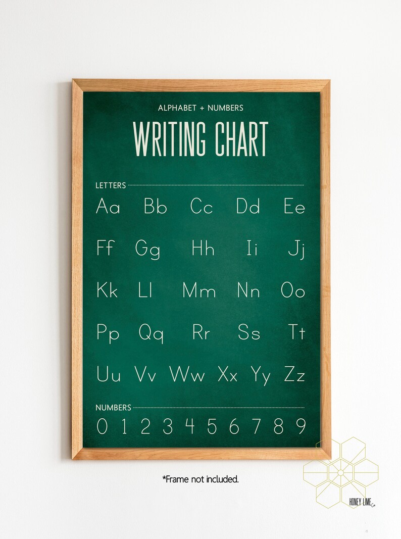 Print Writing Chart Classroom Poster or Homeschool Decor not | Etsy