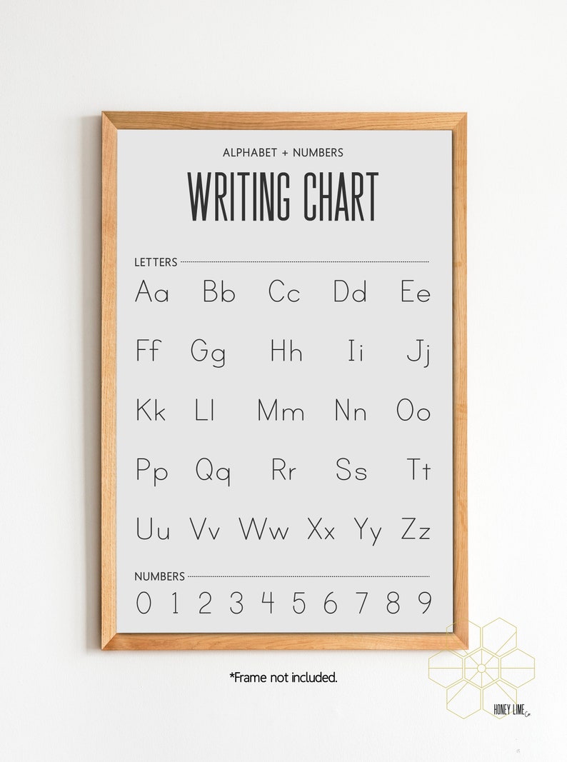Print Writing Chart Classroom Poster or Homeschool Decor not | Etsy