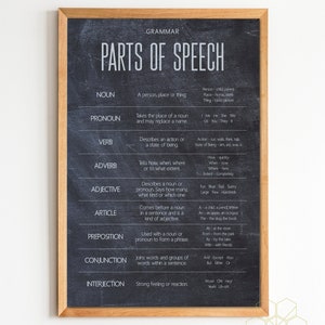 Parts of Speech Grammar Chart for Homeschool or Classroom | Etsy