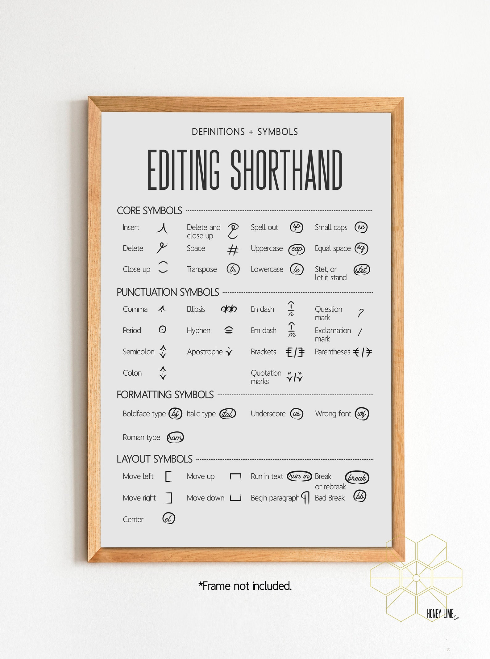 Editing Shorthand Office Decor or Classroom Poster not | Etsy
