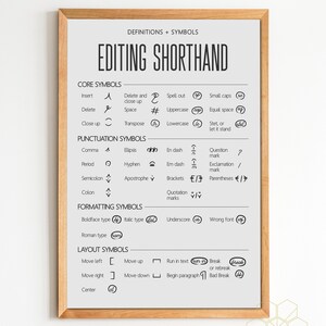 Editing Shorthand Office Decor or Classroom Poster not | Etsy