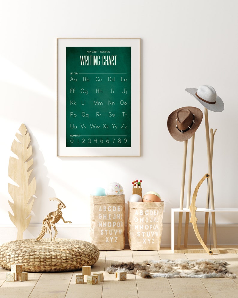 Print Writing Chart Classroom Poster or Homeschool Decor not | Etsy