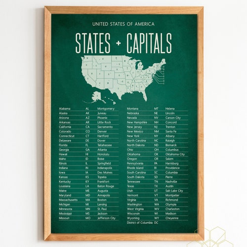 Vintage States and Capitals Classroom Poster Printable - Etsy