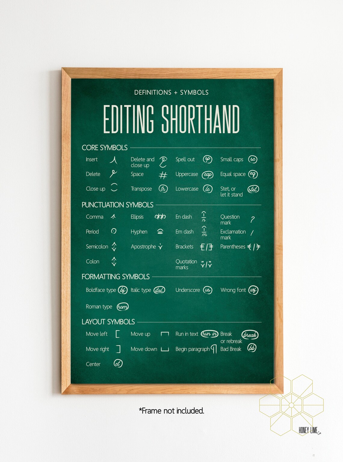 Editing Shorthand Office Decor or Classroom Poster not - Etsy