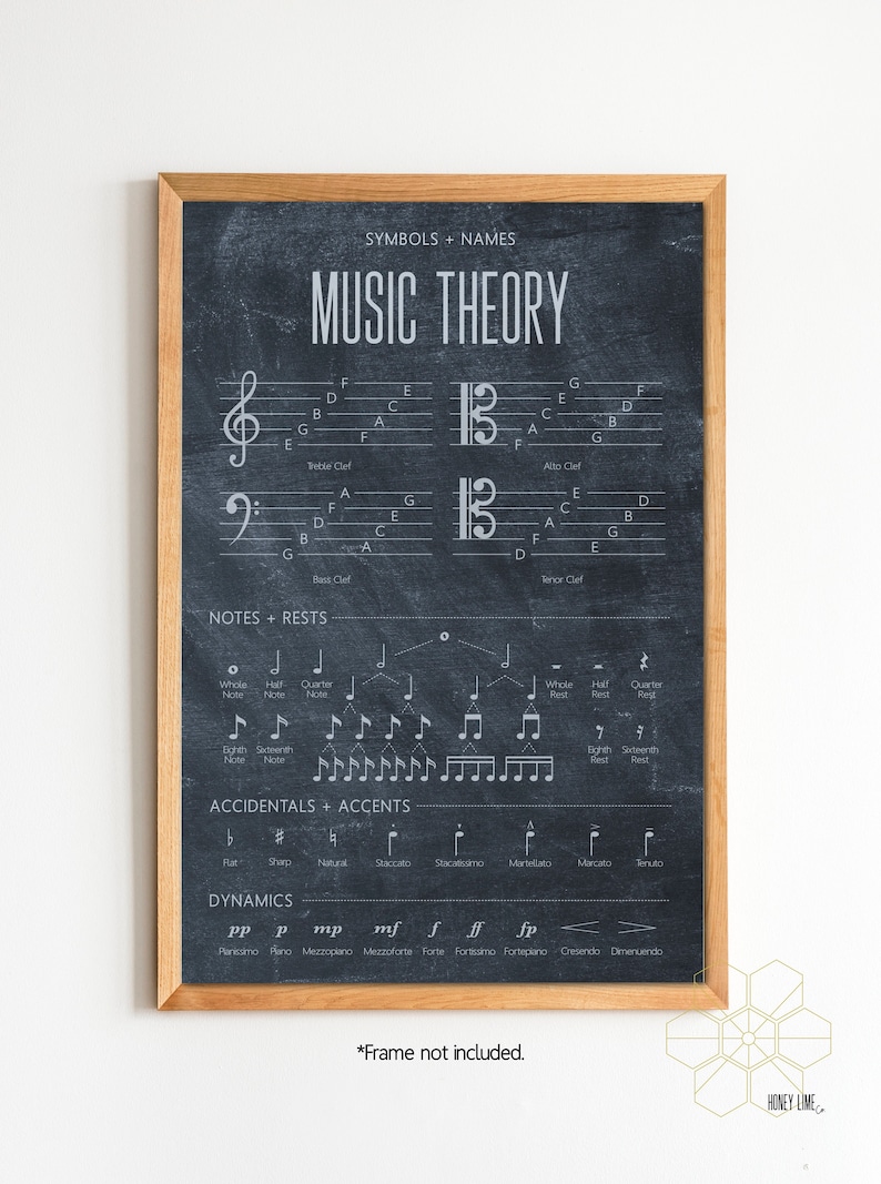 Music Theory Classroom Poster or Homeschool Decor not Framed - Etsy