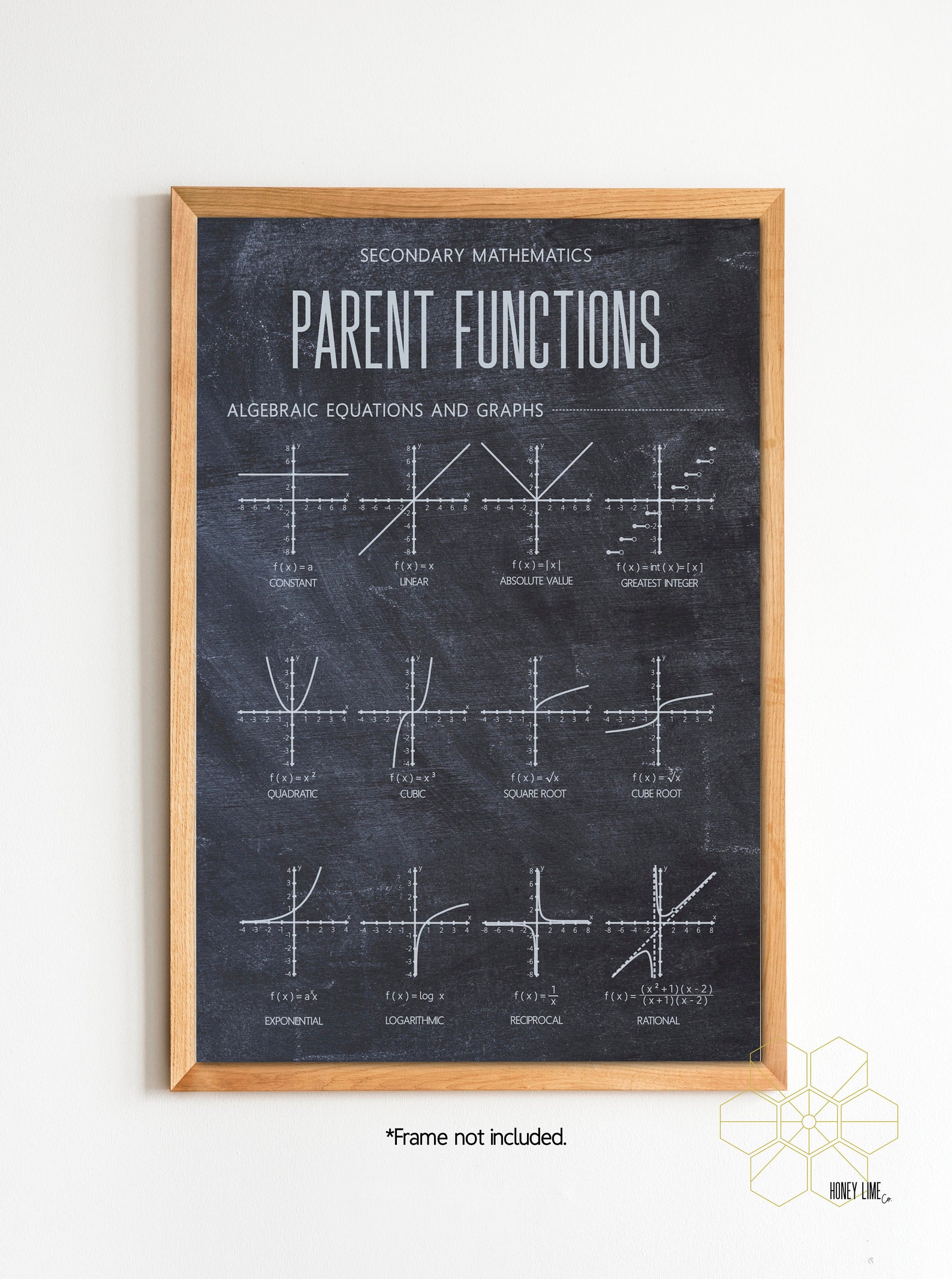 Parent Functions Algebra Chart for Homeschool Decor or - Etsy