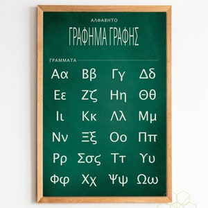 Greek Writing Alphabet Chart Classroom Poster or Homeschool | Etsy