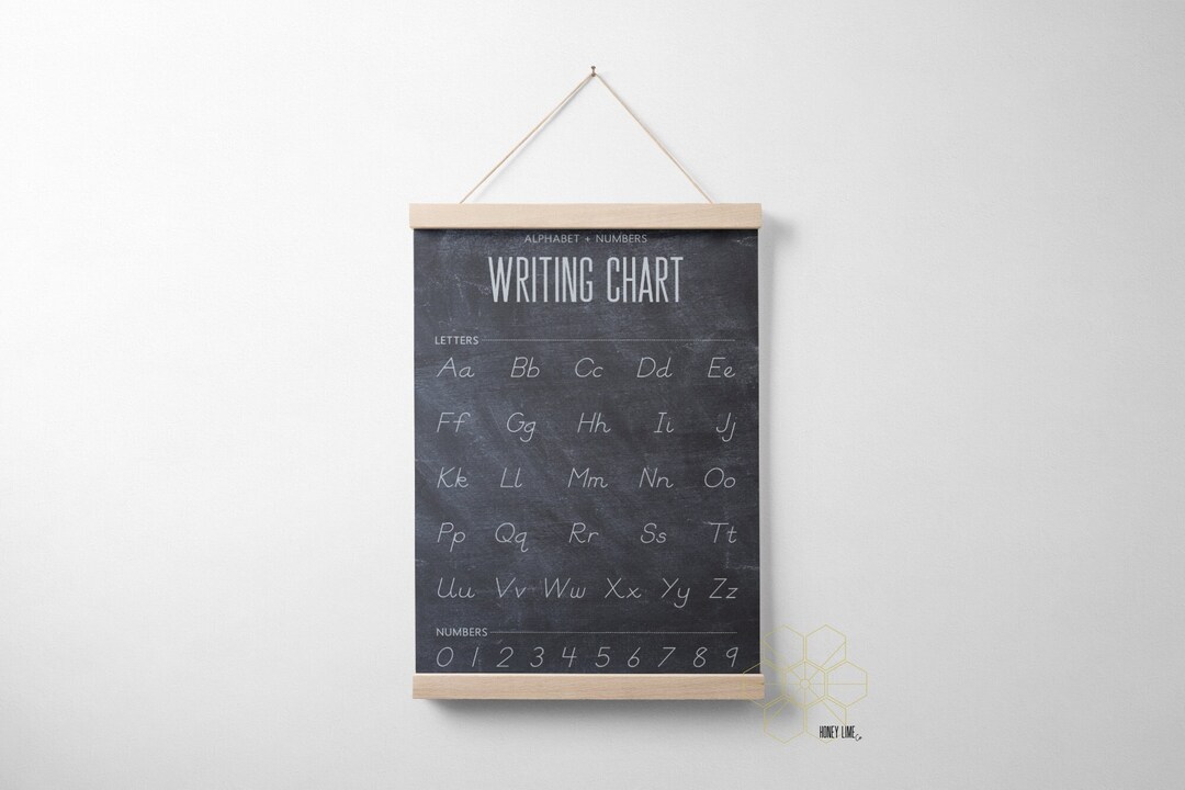D'nealian Block Writing Chart Classroom Poster or Homeschool Decor With ...
