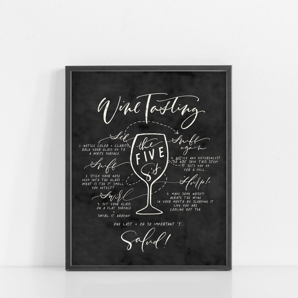 Wine Chalkboard - Etsy