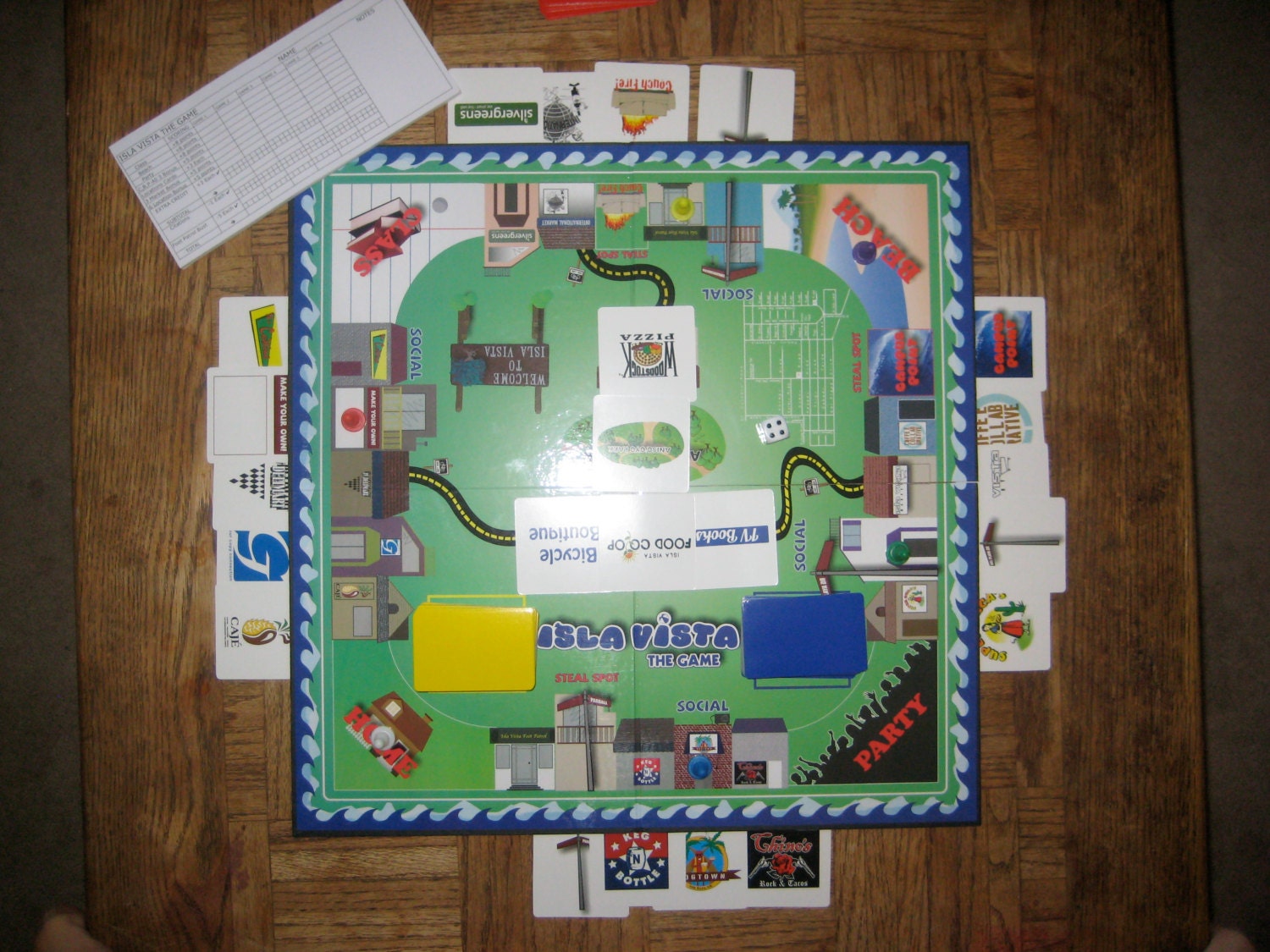 3d Cell City Project Examples