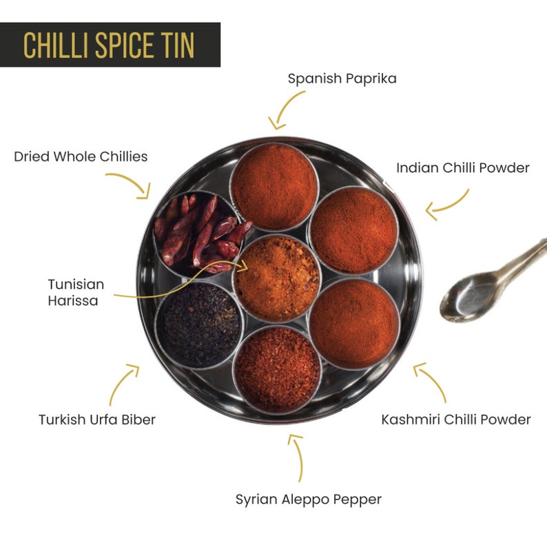 Spice Kitchen International Chilli Collection With 7 Chillies - Etsy UK